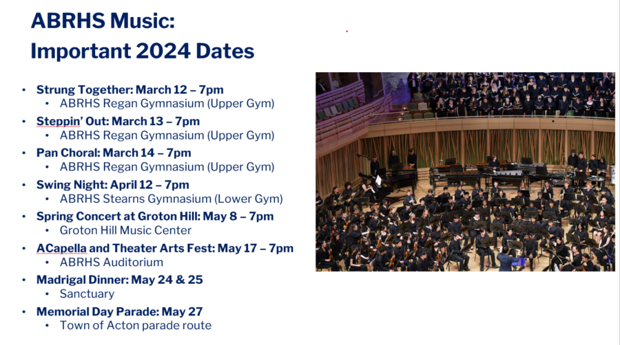 Important Upcoming dates – Acton-Boxborough Friends of Music